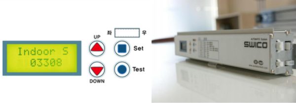 Cửa trượt tự động SWICO (Hàn Quốc)